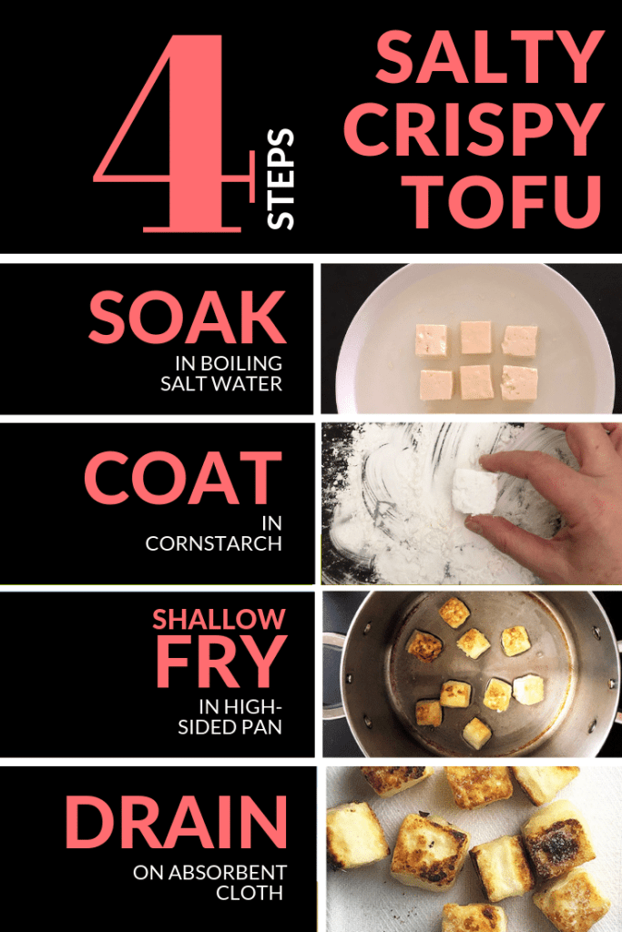 Should you salt tofu before frying?