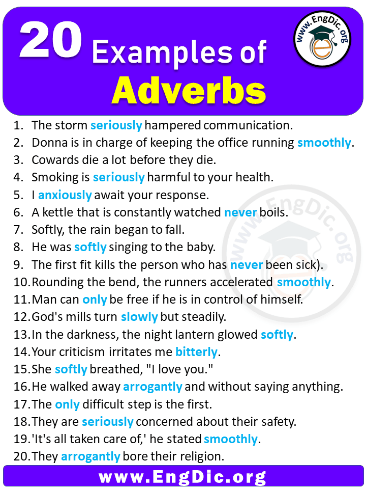 What are 20 examples of adverbs?