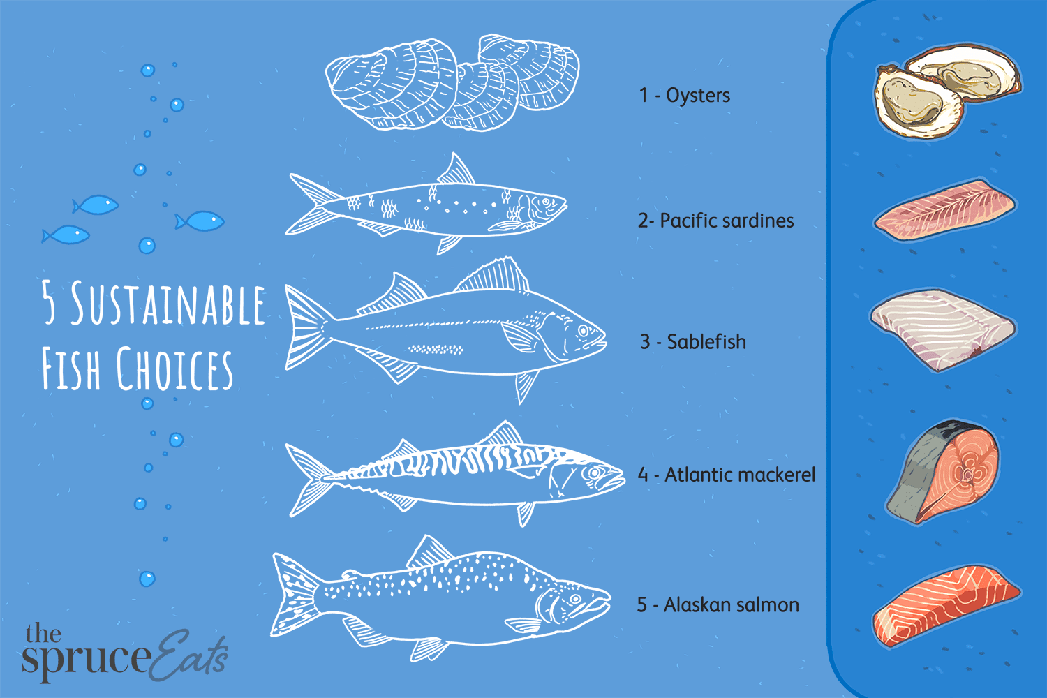 What are examples of sustainable seafood?