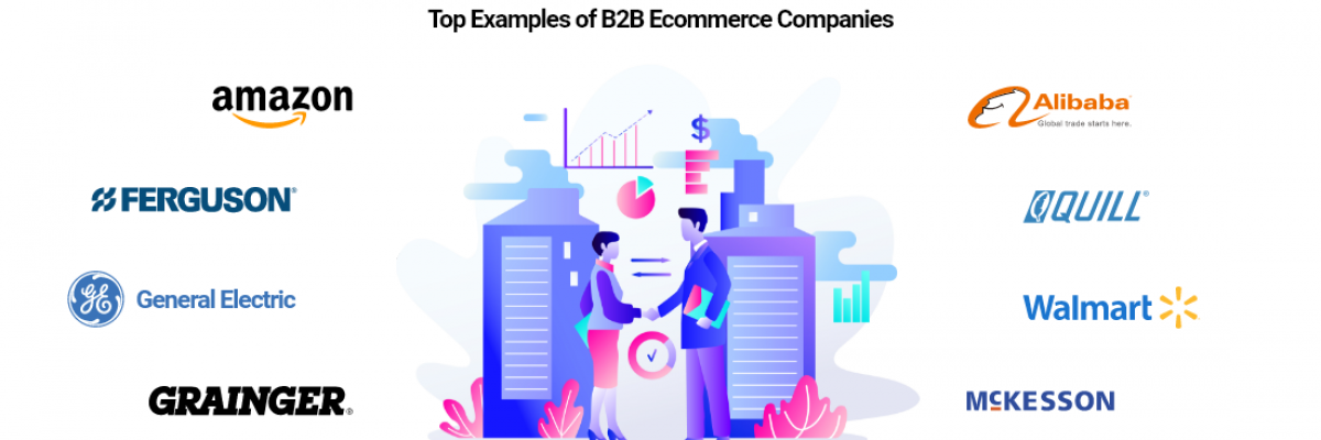 What are some examples of B2B?