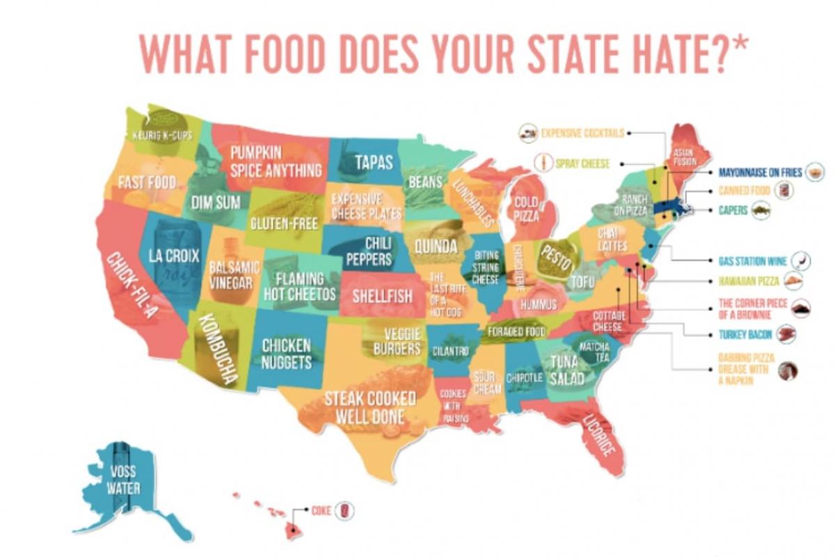 What are some of the most hated foods in the world?