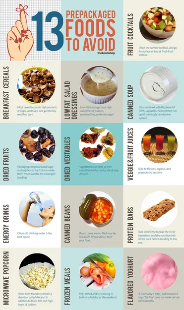 What are some processed foods to avoid?