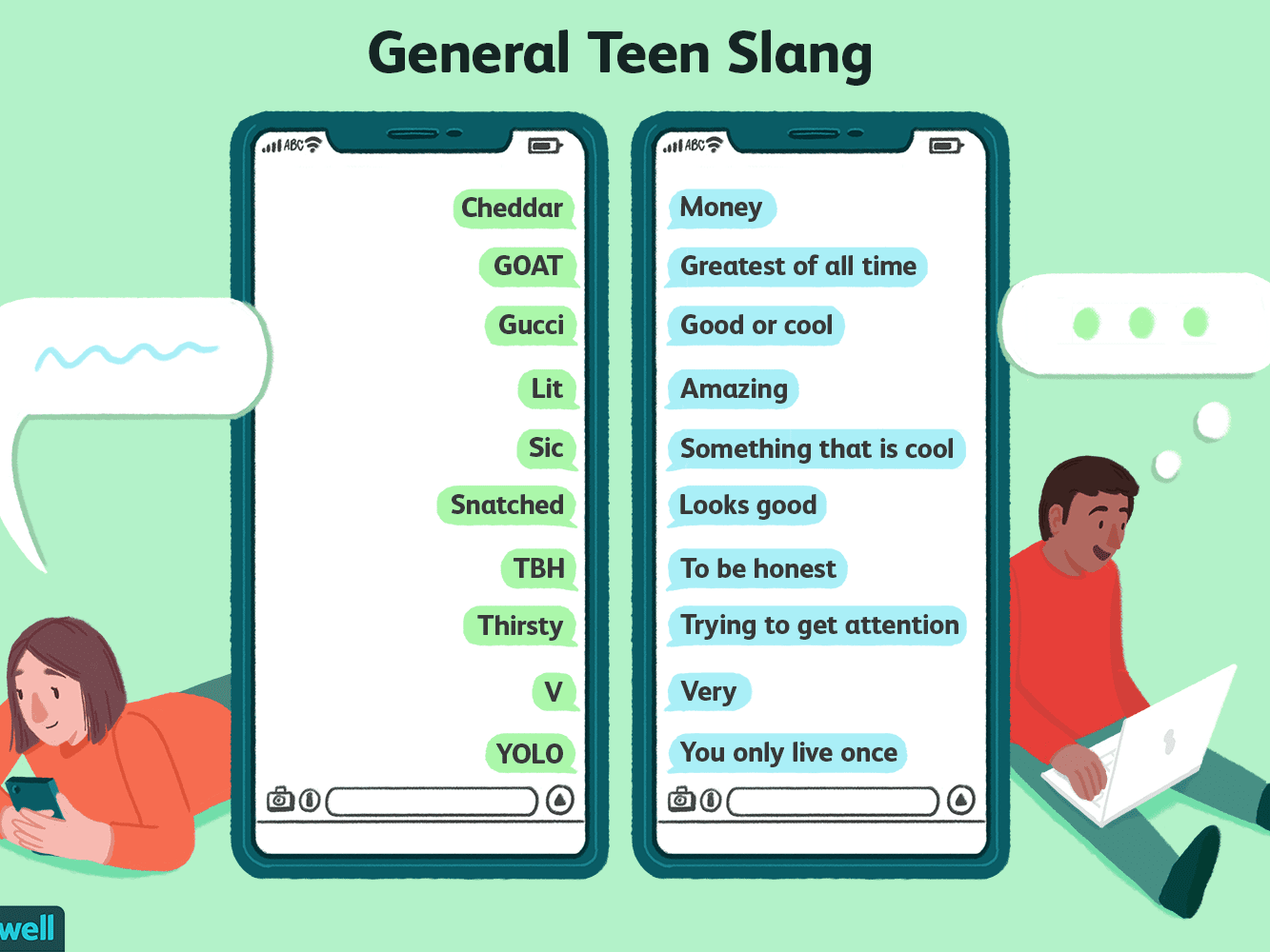 What are some slang words that are no longer used?