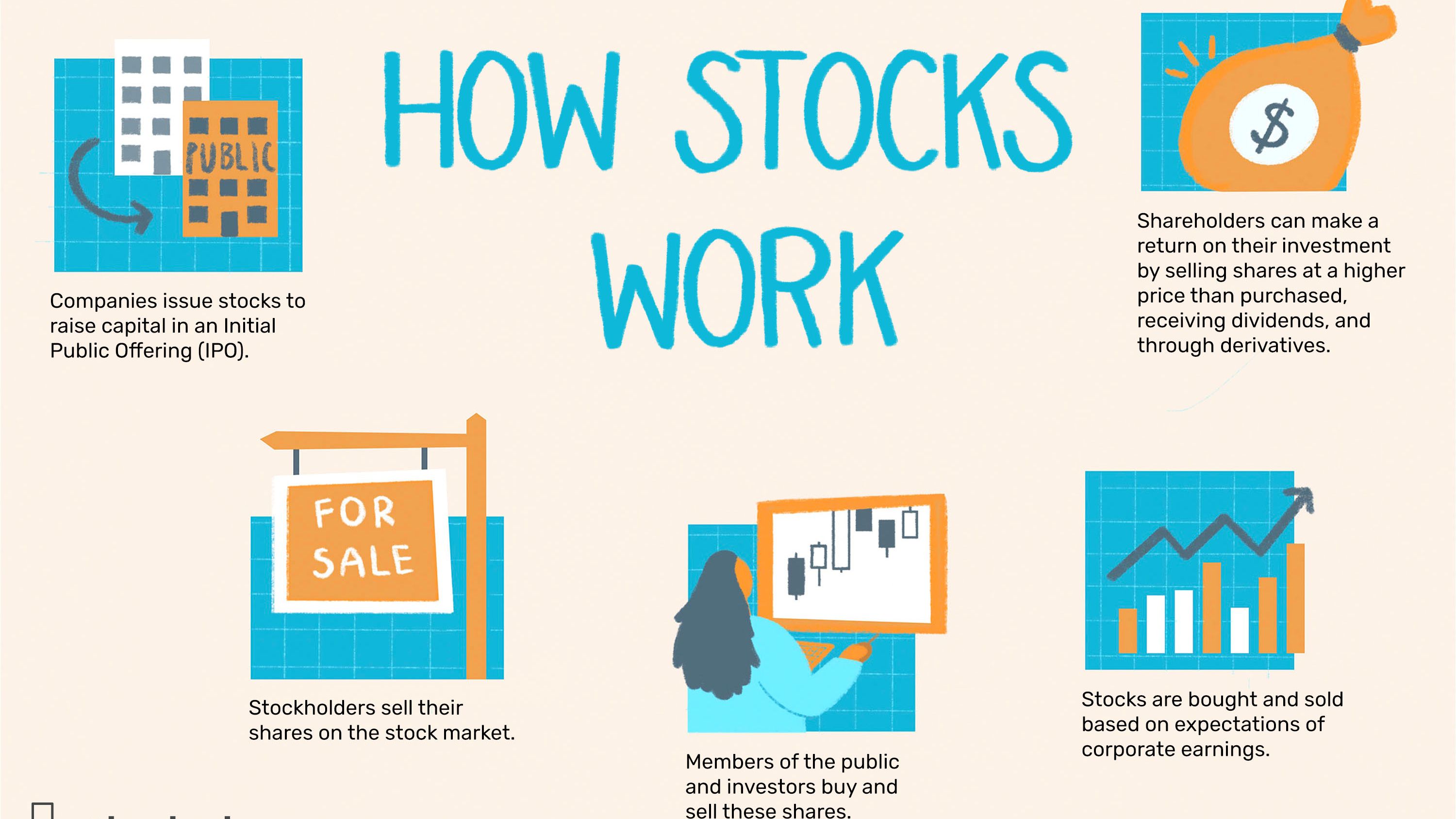 What are stocks?