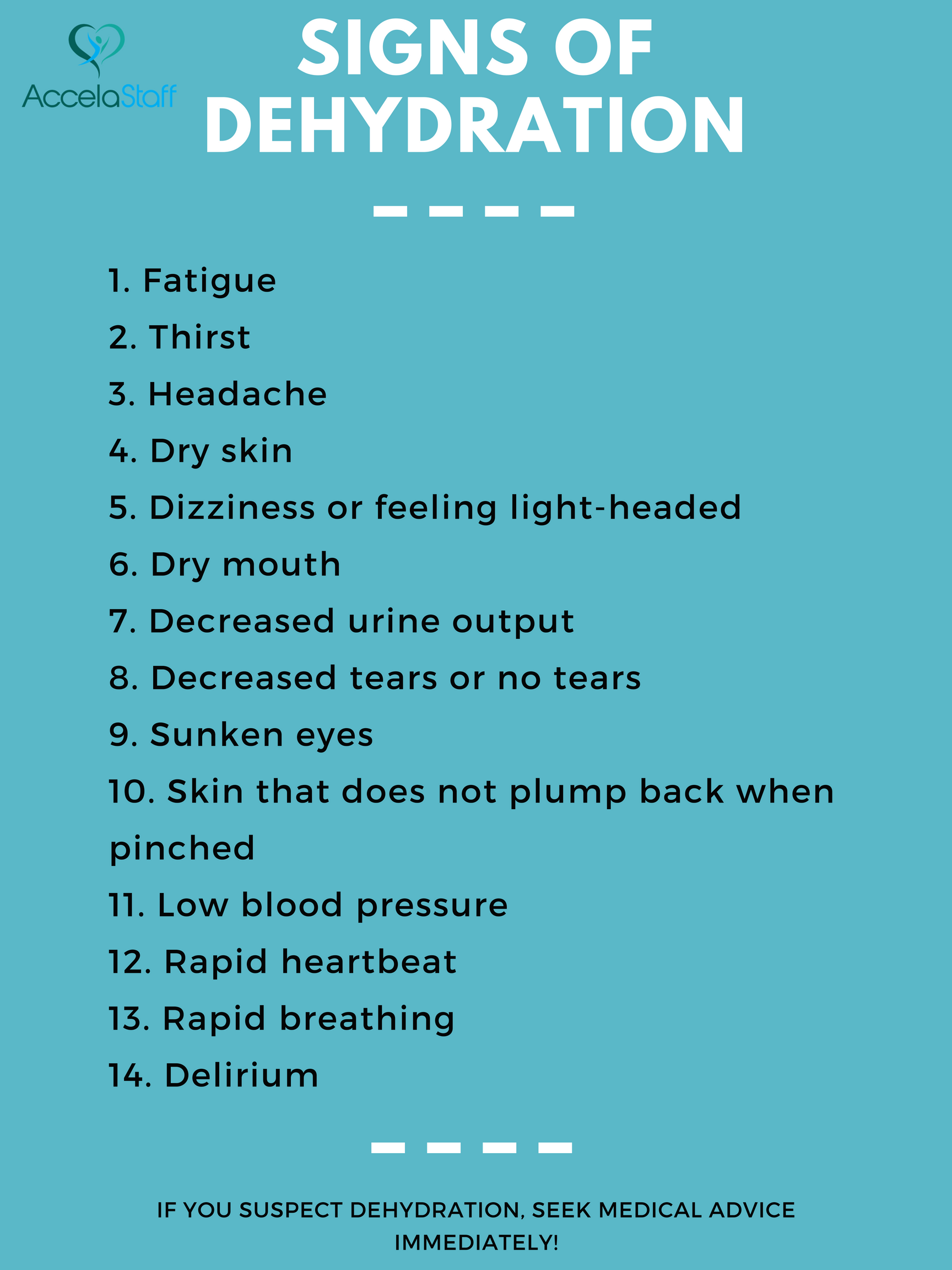 What are the 12 signs of dehydration?
