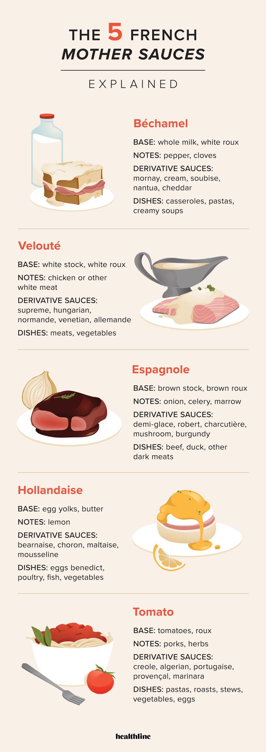 What are the 5 essential sauces?