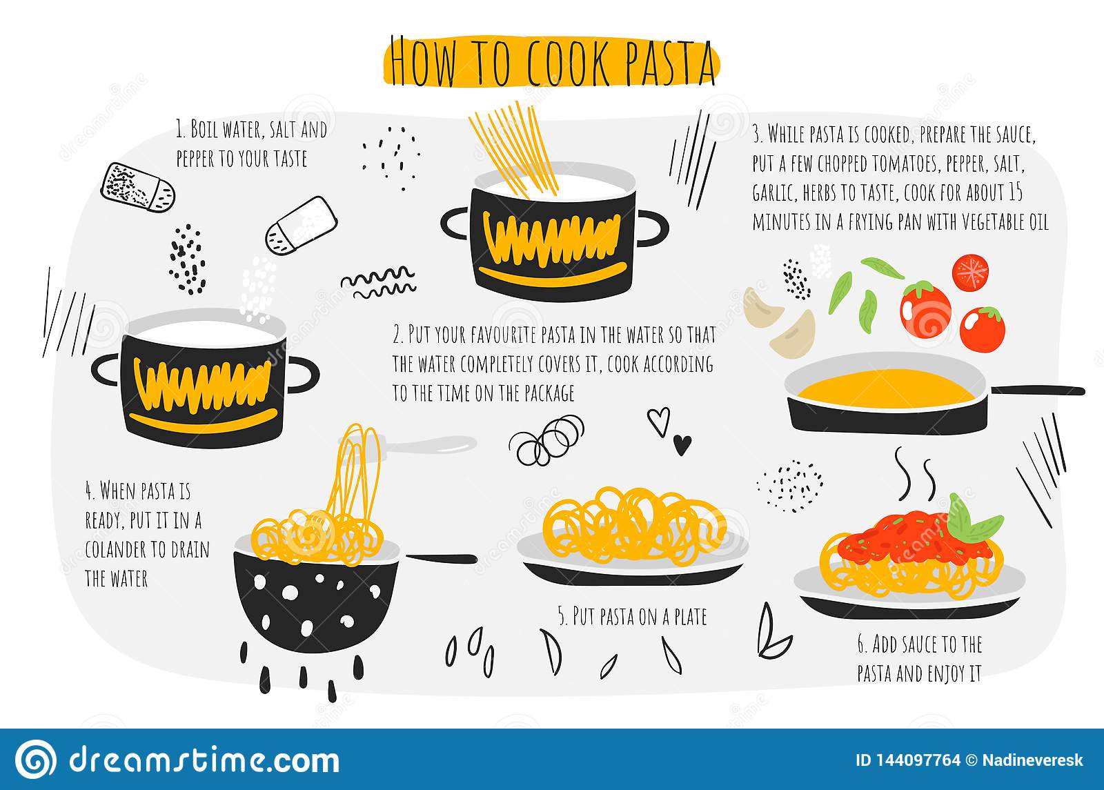 What are the 6 steps of cooking pasta?