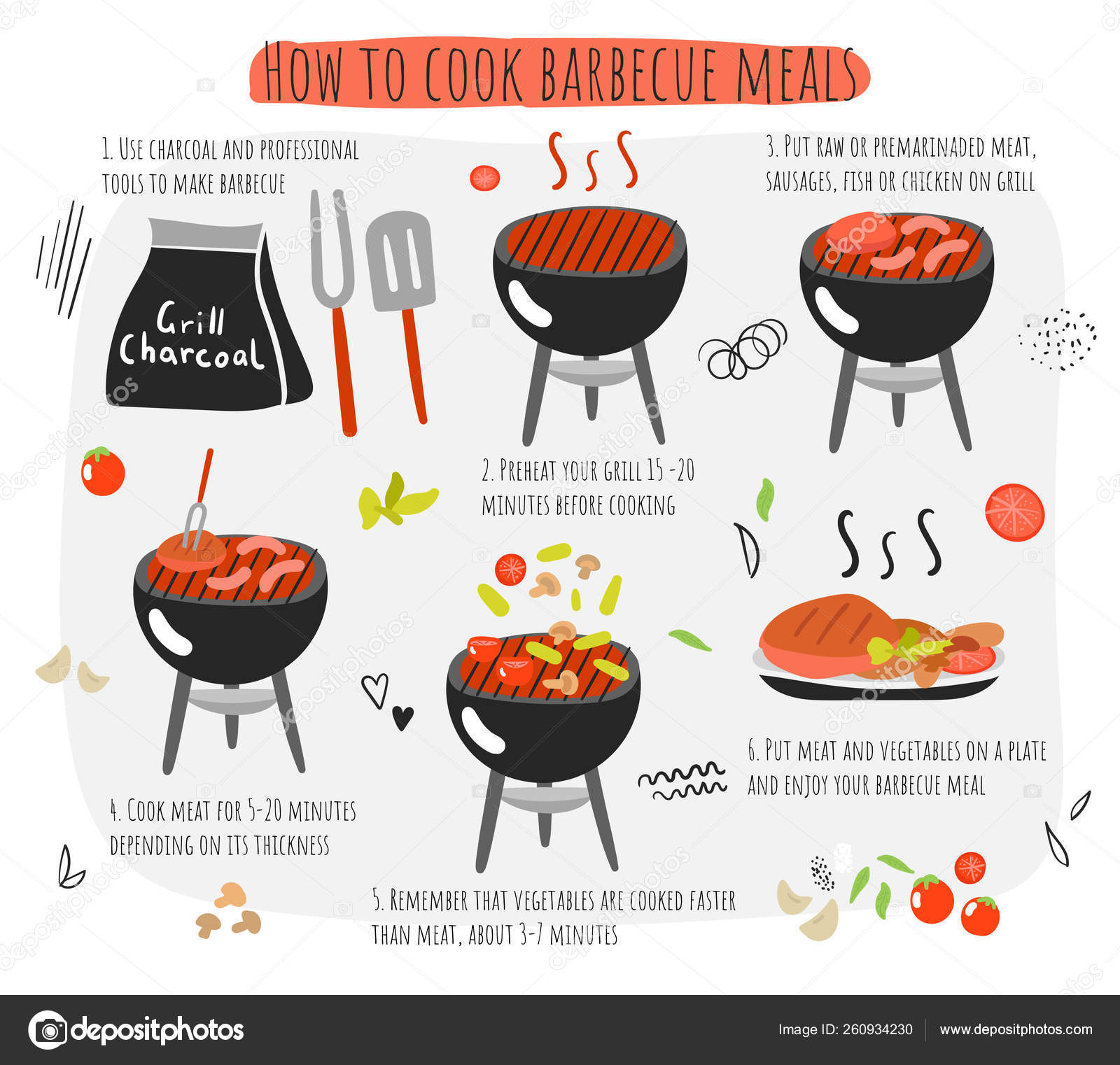 What are the 6 steps to grilling?