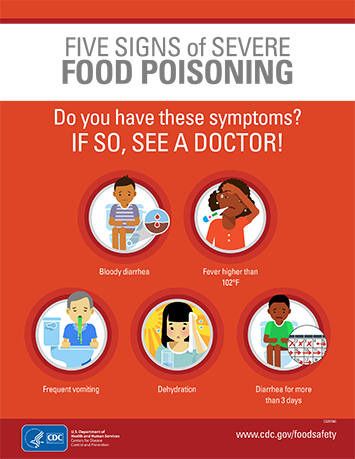What are the 6 symptoms of food poisoning?