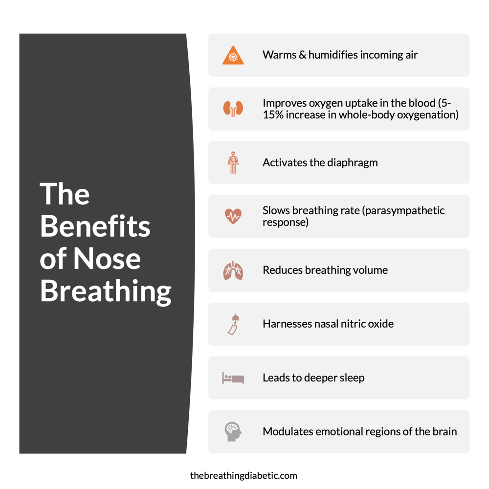 What are the benefits of breathing through your nose?