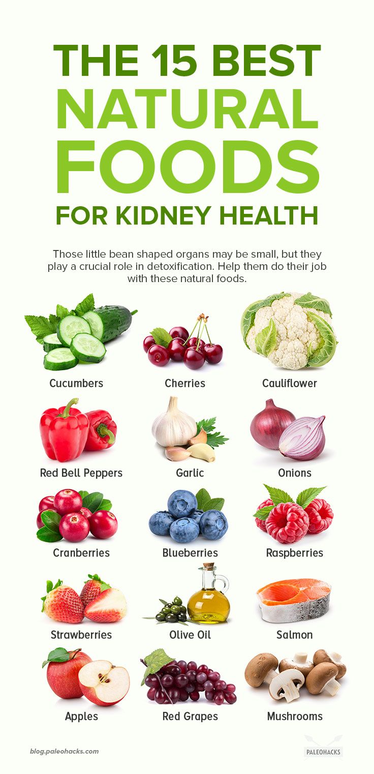 What are the best foods to heal the kidneys?