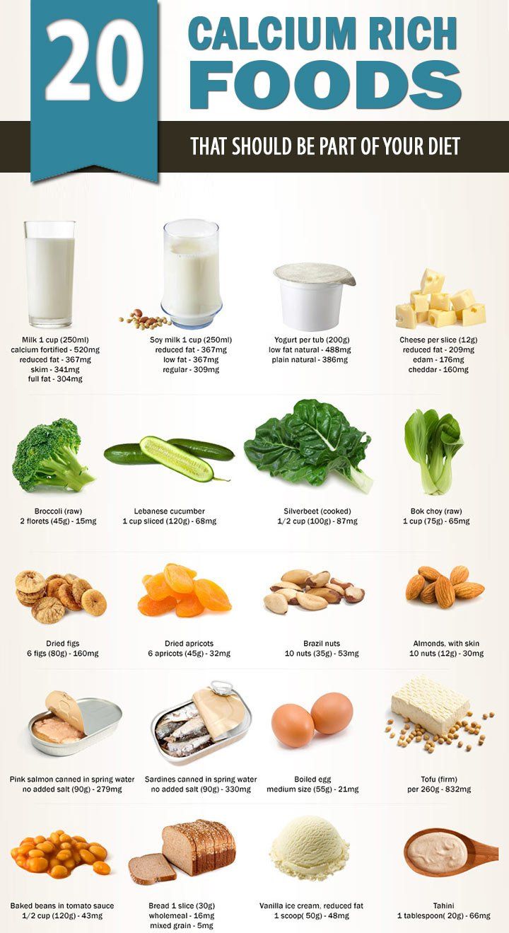 What are the calcium rich foods?