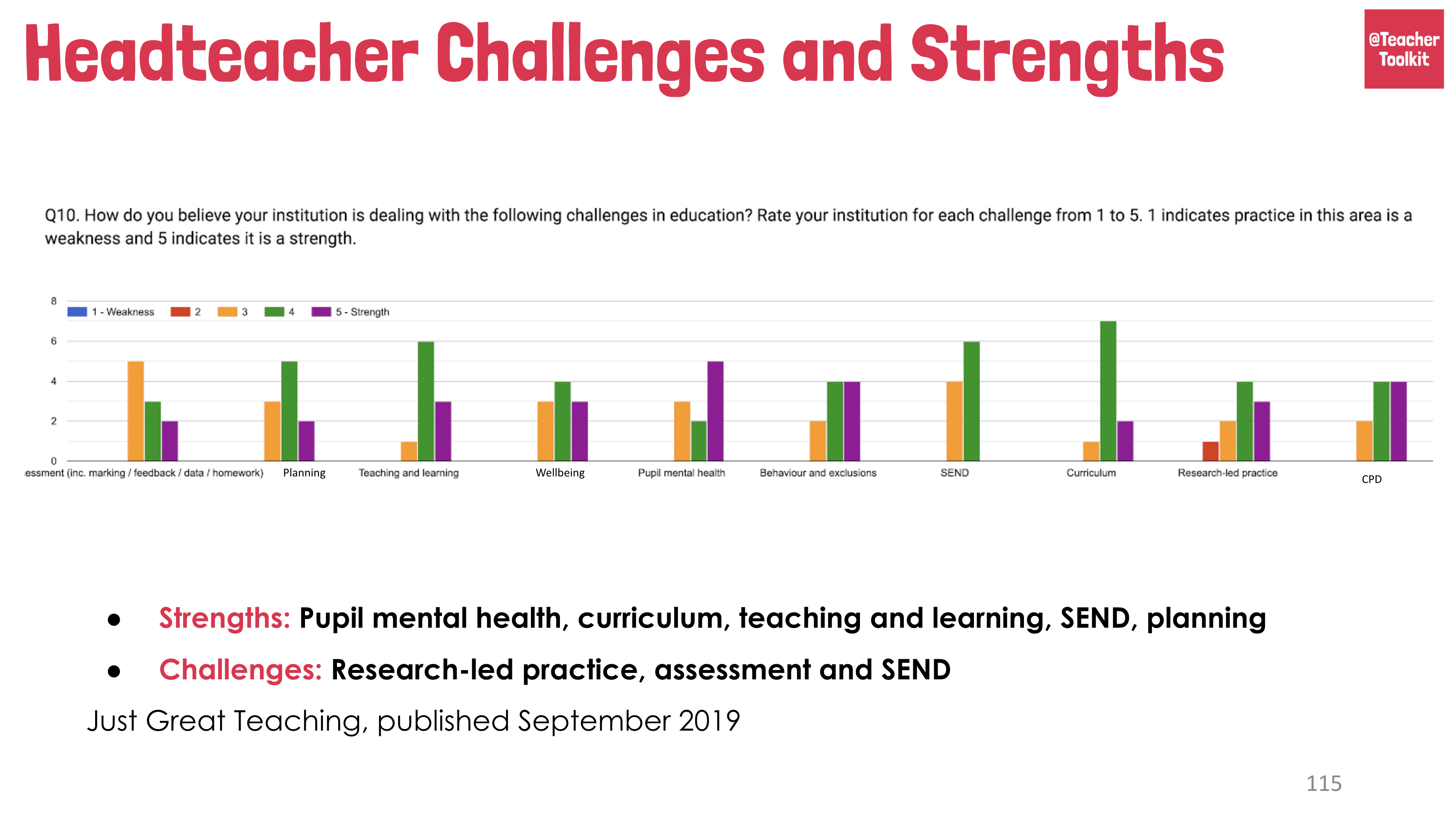 What are the challenges facing education in UK?