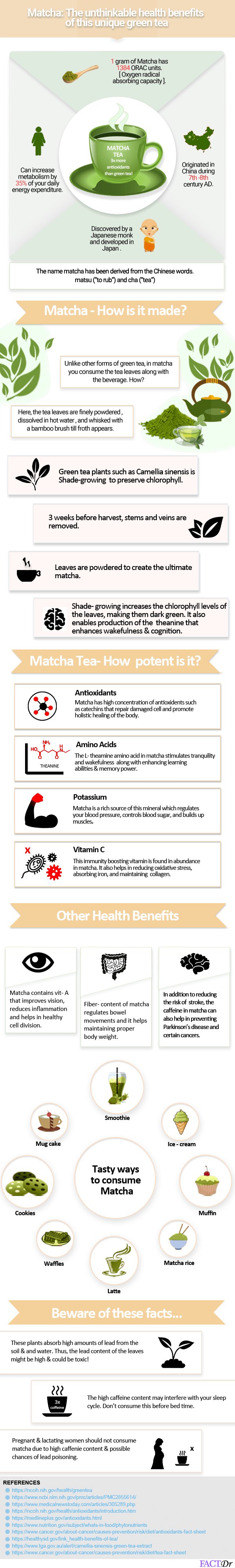 What are the cons of matcha?