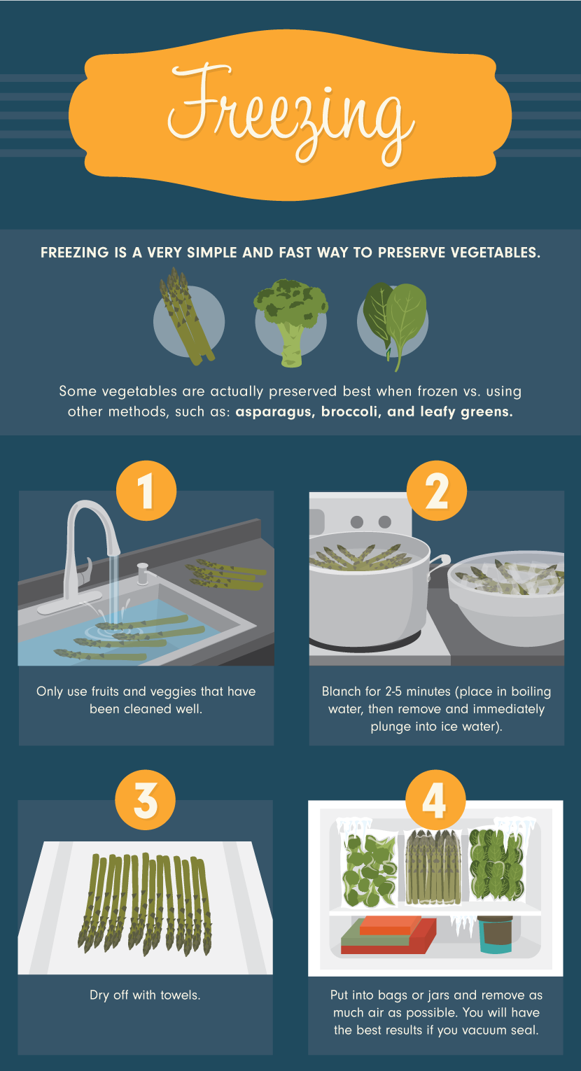 What are the different methods of freezing food?
