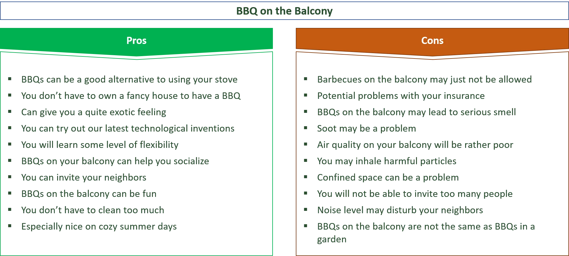 What are the disadvantages of barbeque?