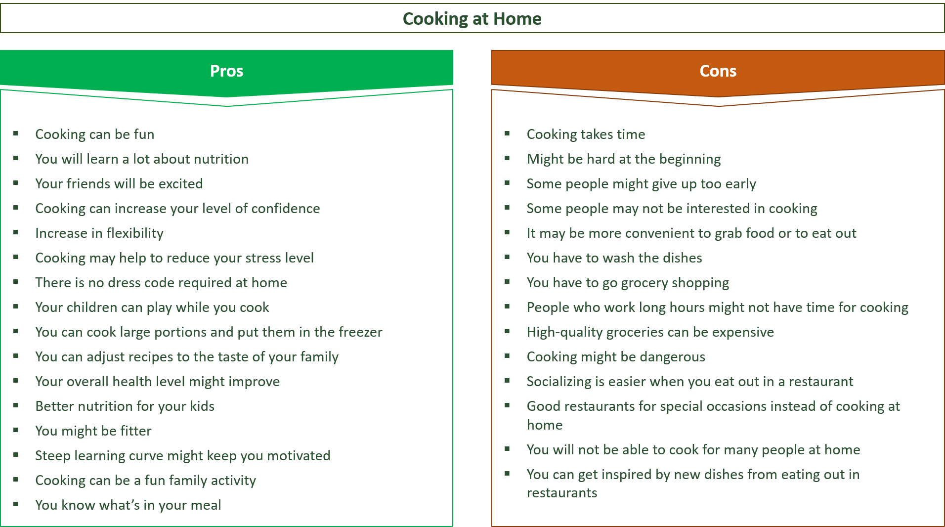 What are the disadvantages of cooking food?