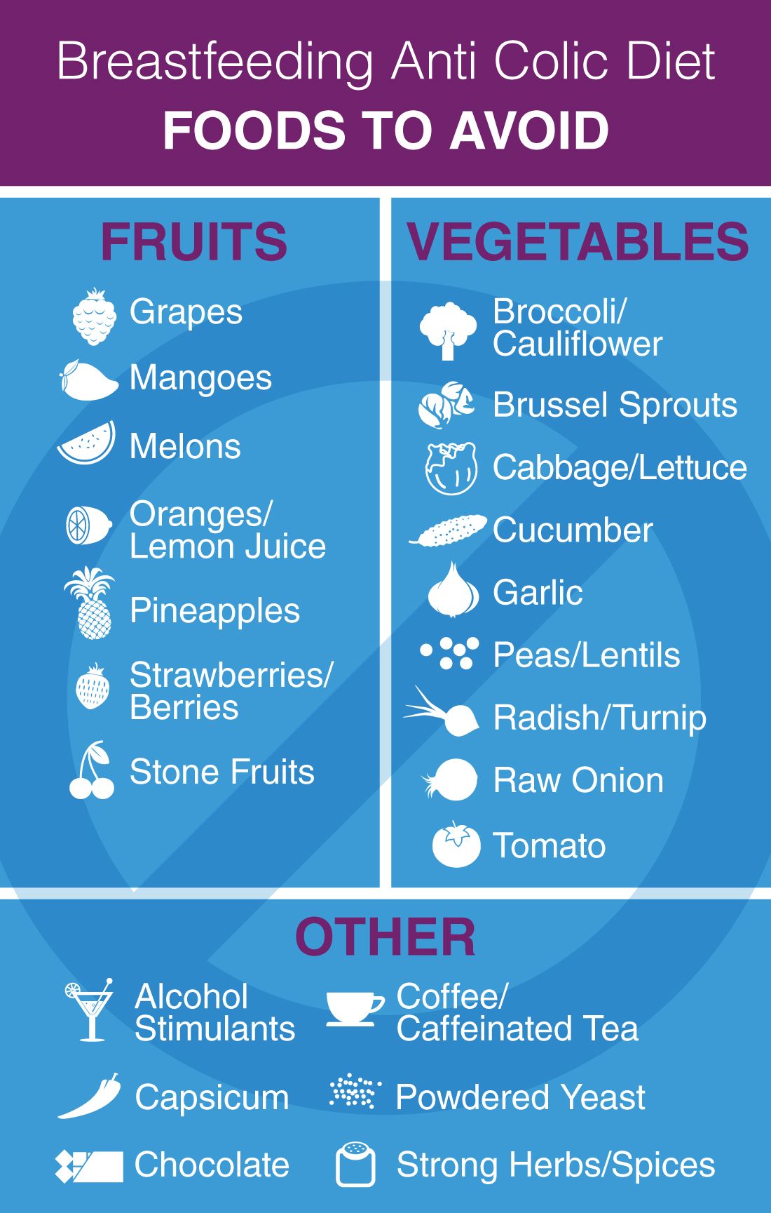 What are the gassy foods to avoid while breastfeeding?