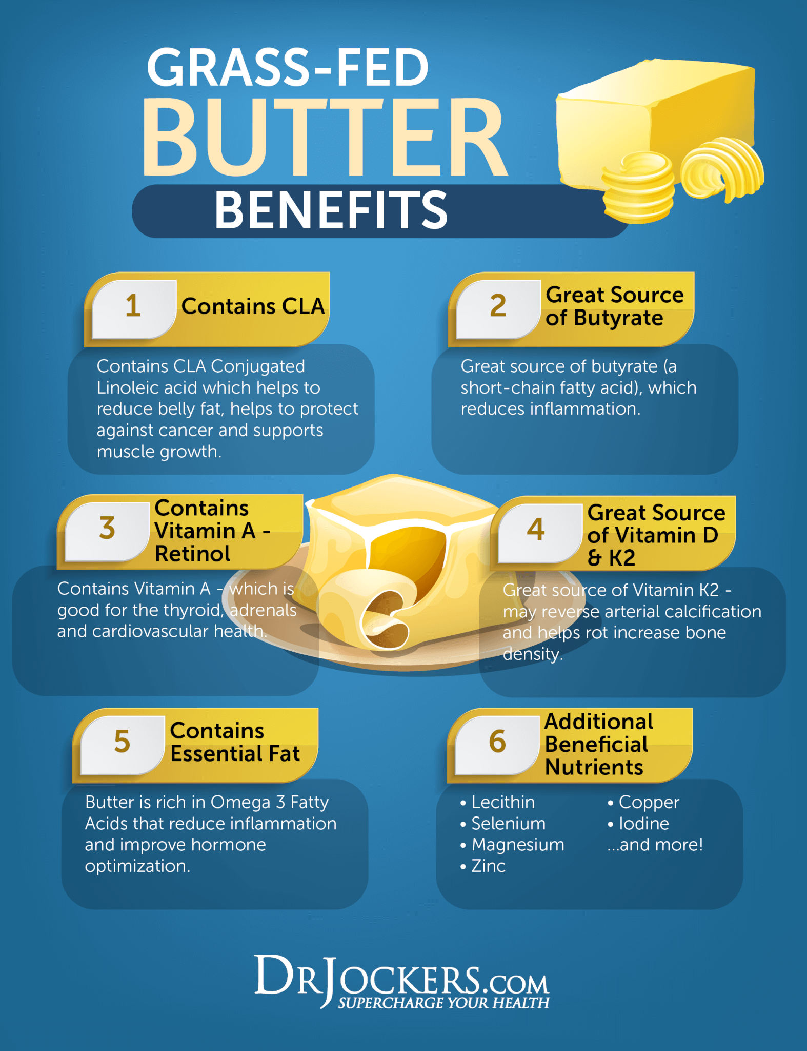 What are the health benefits of grass fed butter?