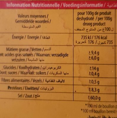 What are the ingredients in chicken stock cubes?