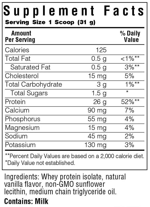 What are the ingredients in whey protein?