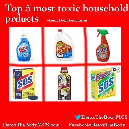 What are the most toxic cleaning products?