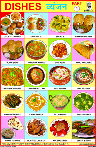 What are the names of Indian dishes?