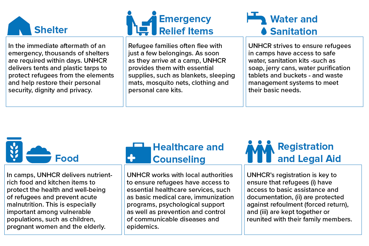 What are the positive aspects of the refugee camp?
