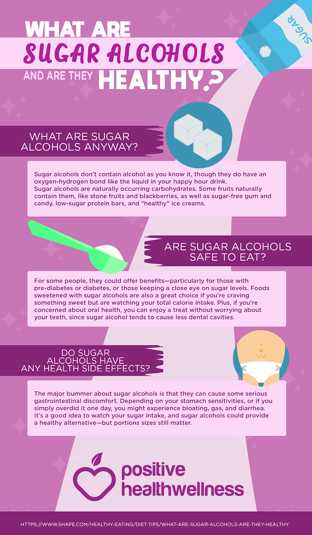 What are the side effects of sugar alcohol?
