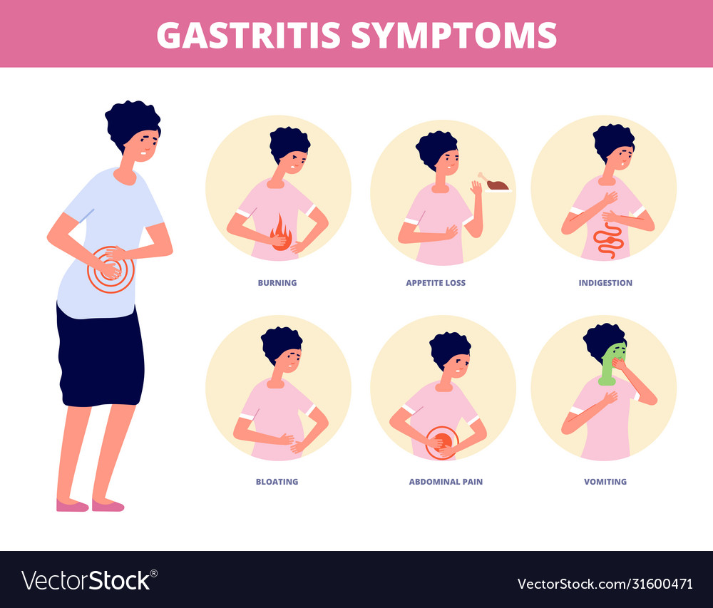 What are the symptoms of bloating?