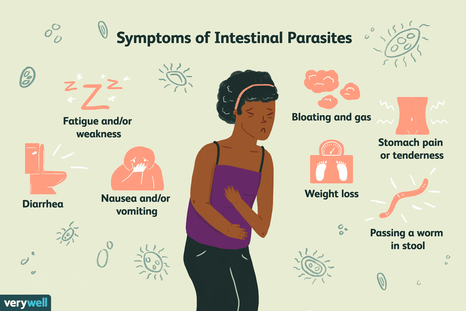 What are the symptoms of parasites in the gut?
