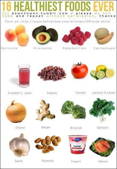 What are the top 5 nutritious foods?