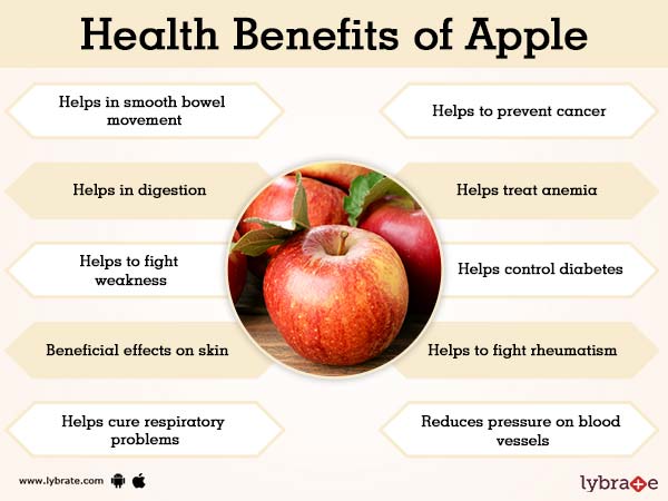 What benefits do apples give you?