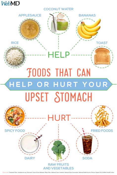 What can I eat when my stomach hurts?