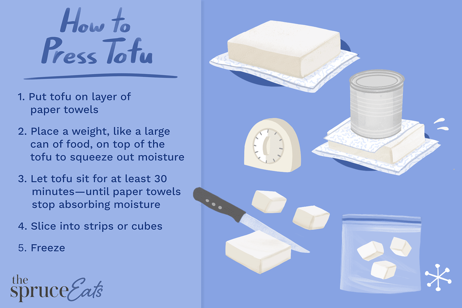 What can you use to press tofu?