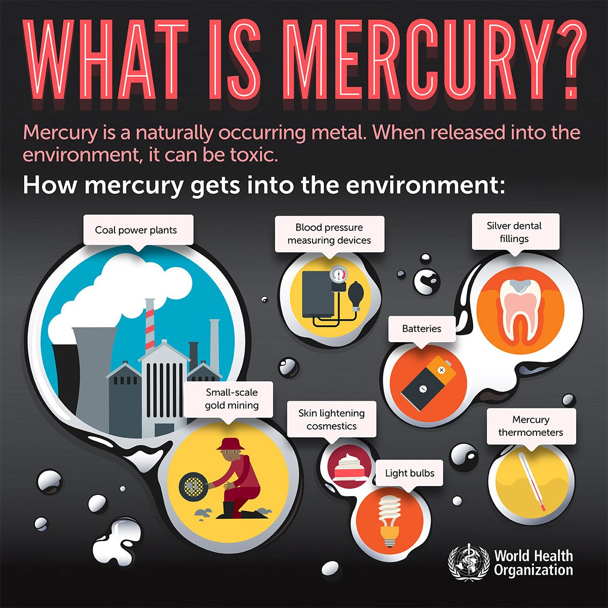 What contains mercury?