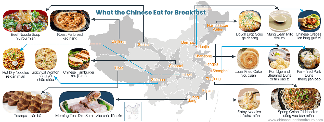 What did the ancient Chinese have for breakfast?