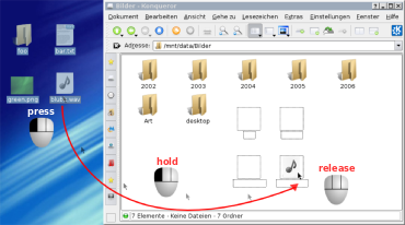 What do you mean by shell?