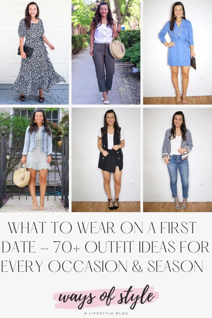 What do you wear on a 2021 date?