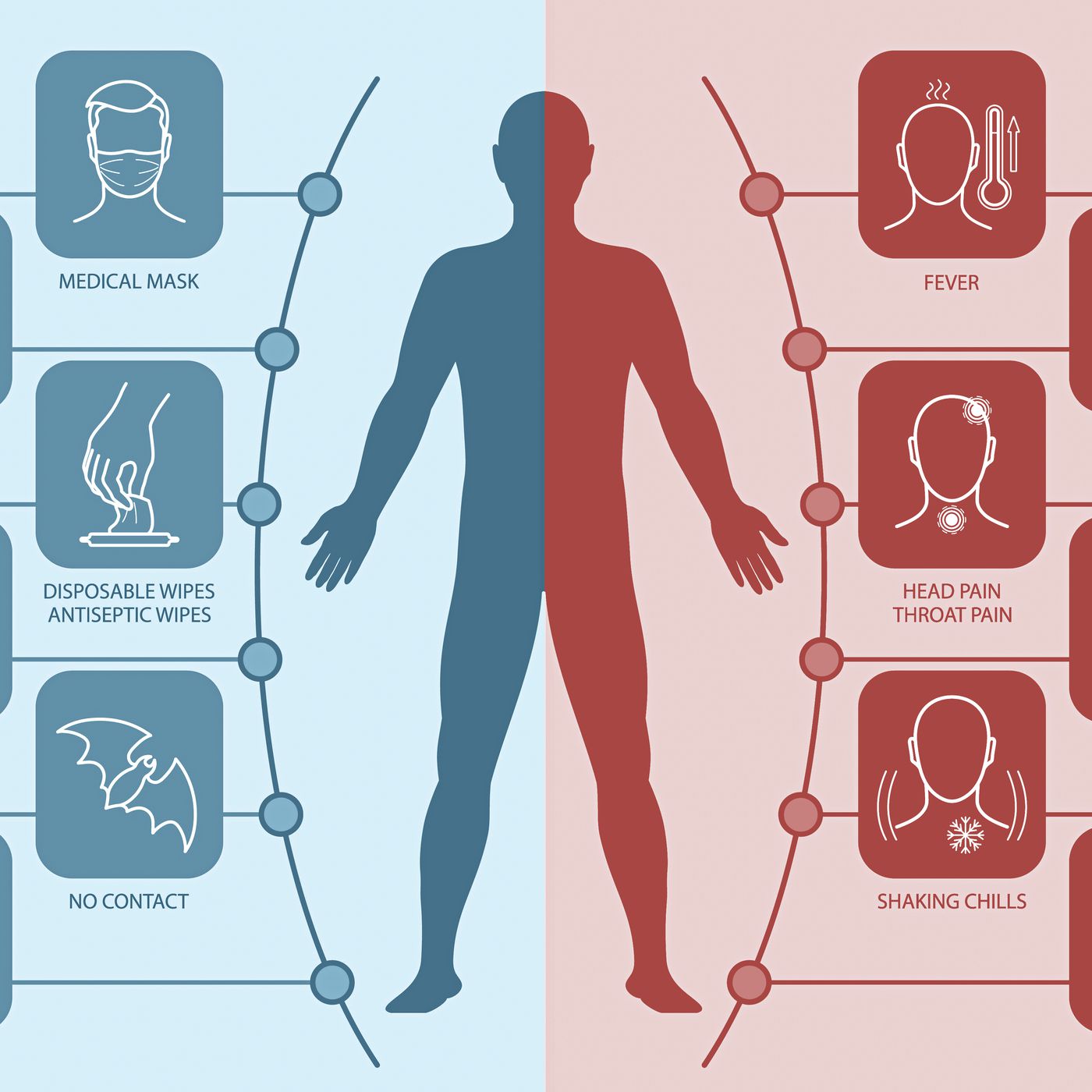What does Covid stomach pain feel like?