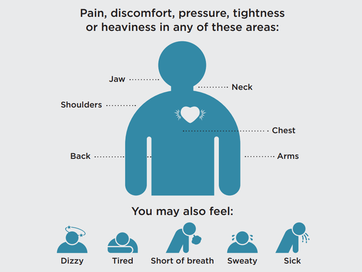 What does it mean if someone is hearty?