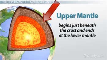 What does passing the mantle mean?