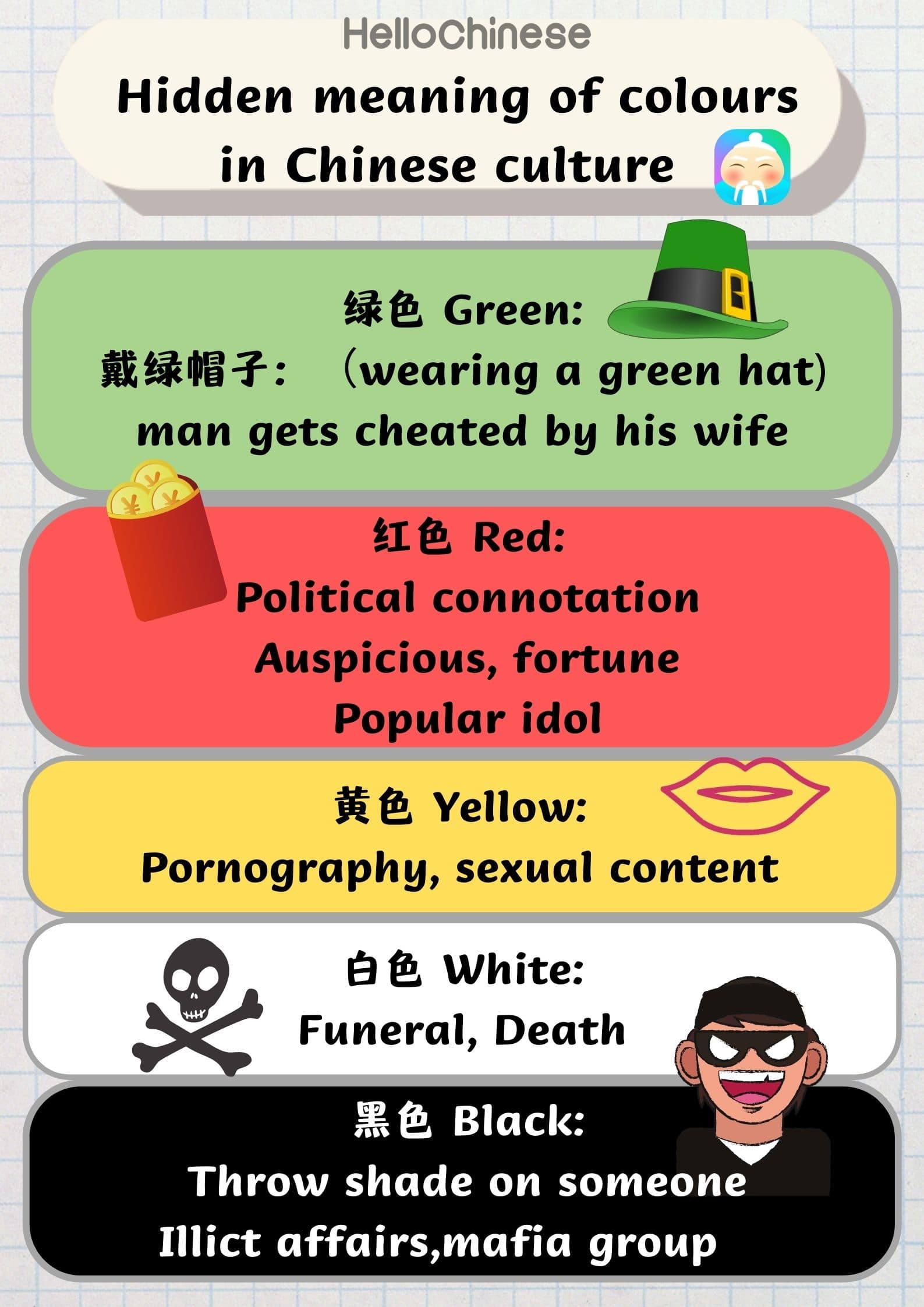 What does red mean in Chinese culture?