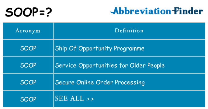 What does soop it up mean?