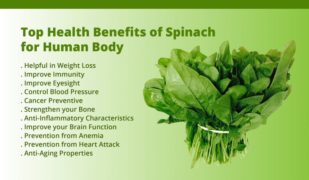 What does spinach do to your blood?