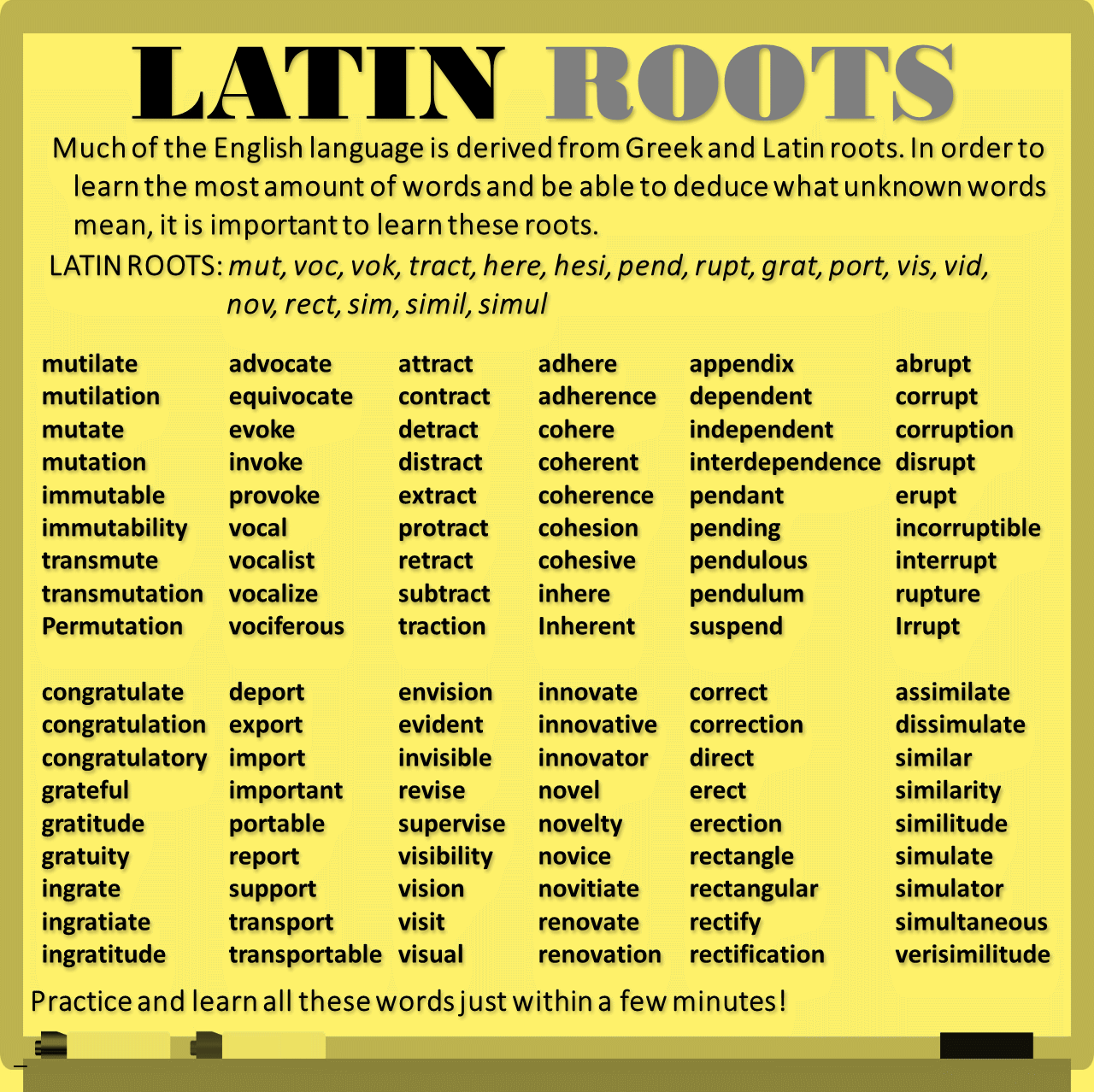 What does the Latin word just mean?