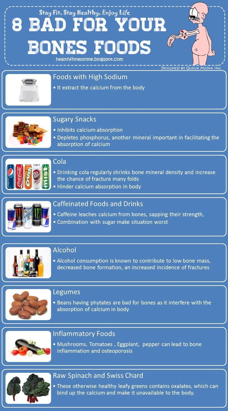 What drinks are bad for calcium absorption?