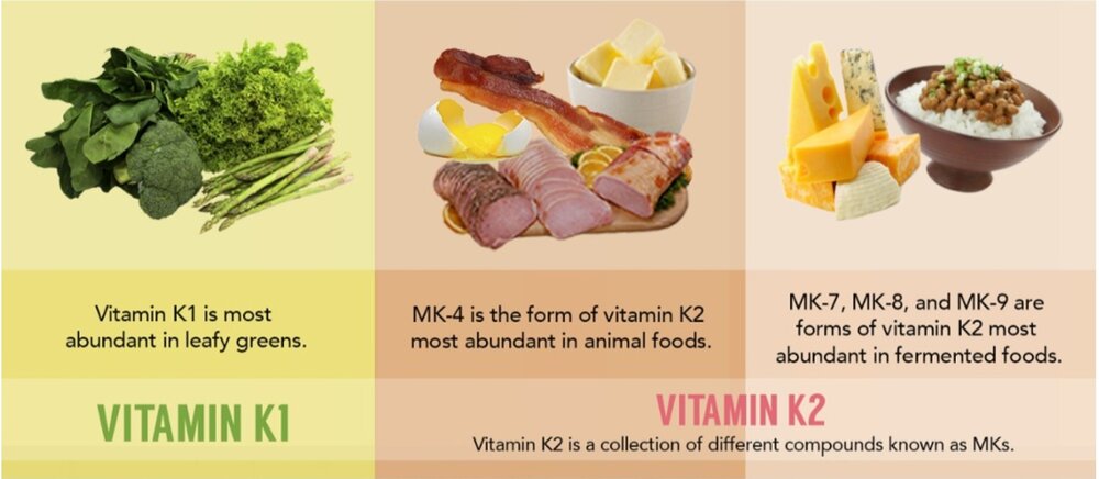 What fermented foods have vitamin K2?