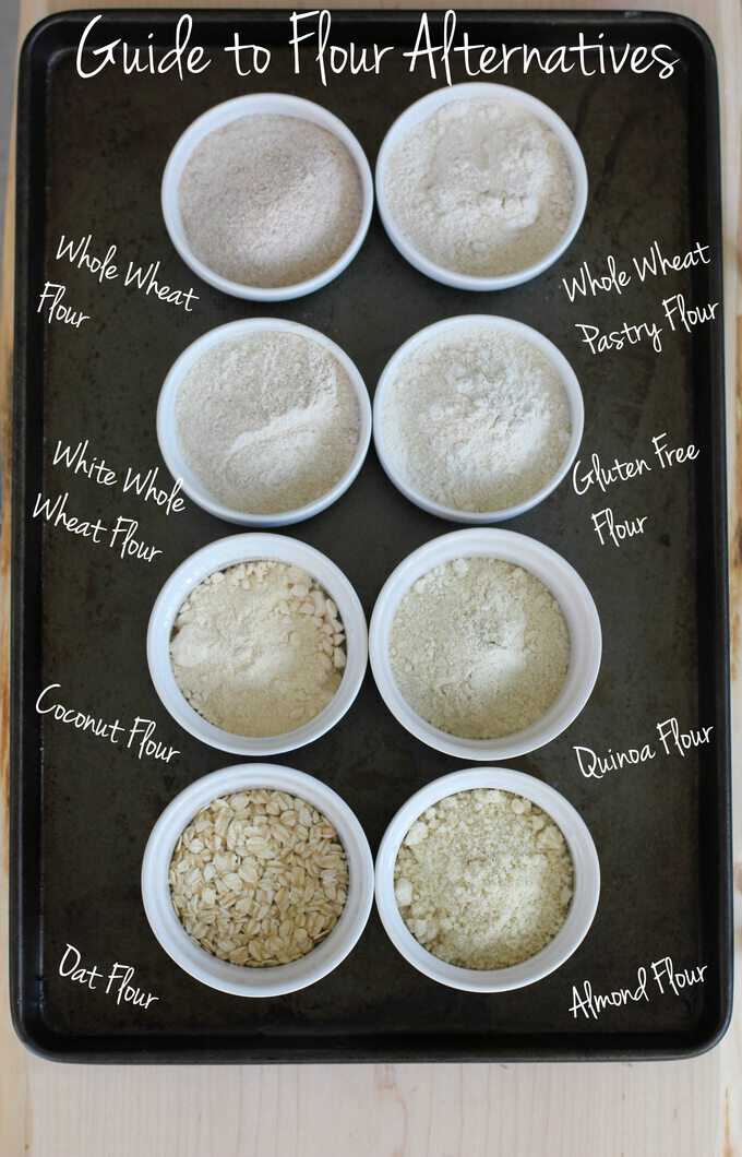 What flour Can you substitute for wheat?