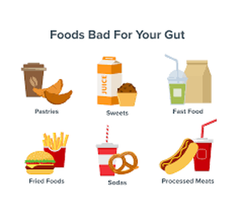 What food causes bad gut health?